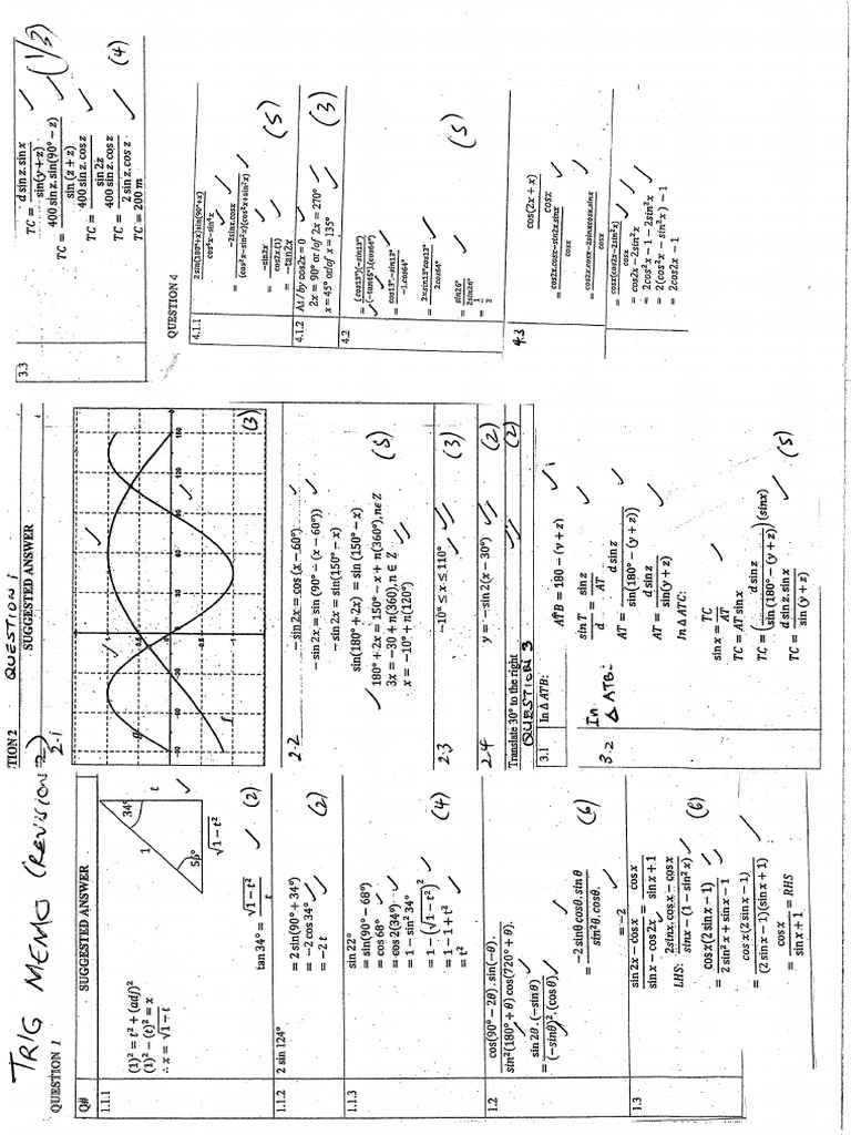 GR 12 Trig Memo-16082024134840 | PDF