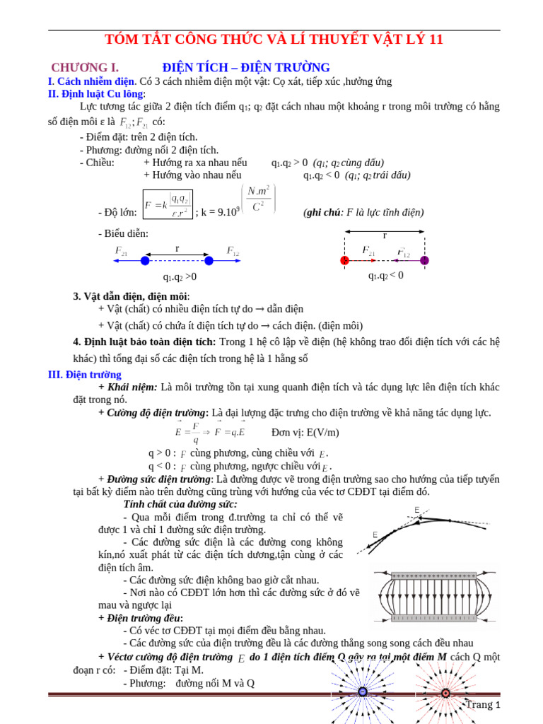 cong thuc vat ly 11 | PDF