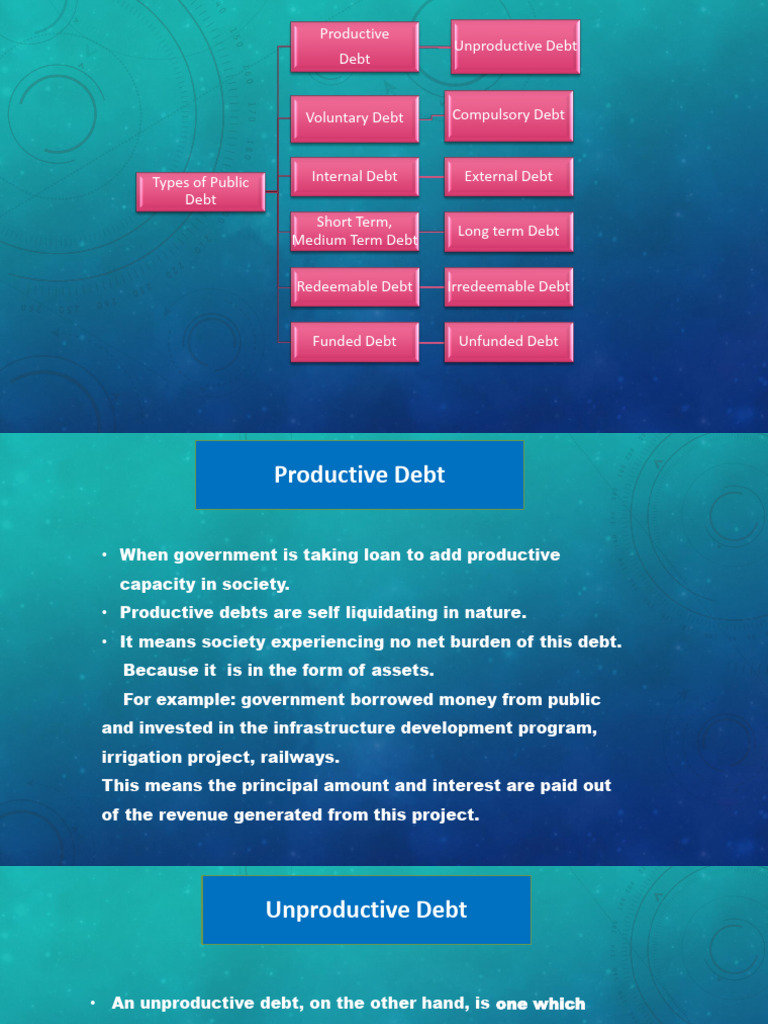 Public Debt and Types | PDF