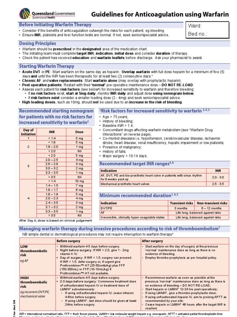 Mini Warfarin Guidelines | PDF | Drugs | Medicine