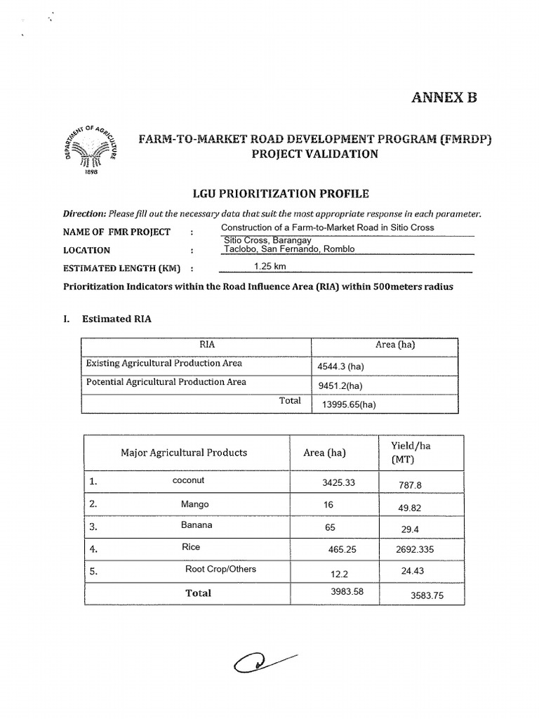 04 FMRDP Annex C LGU Prioritization Profile fmr | PDF