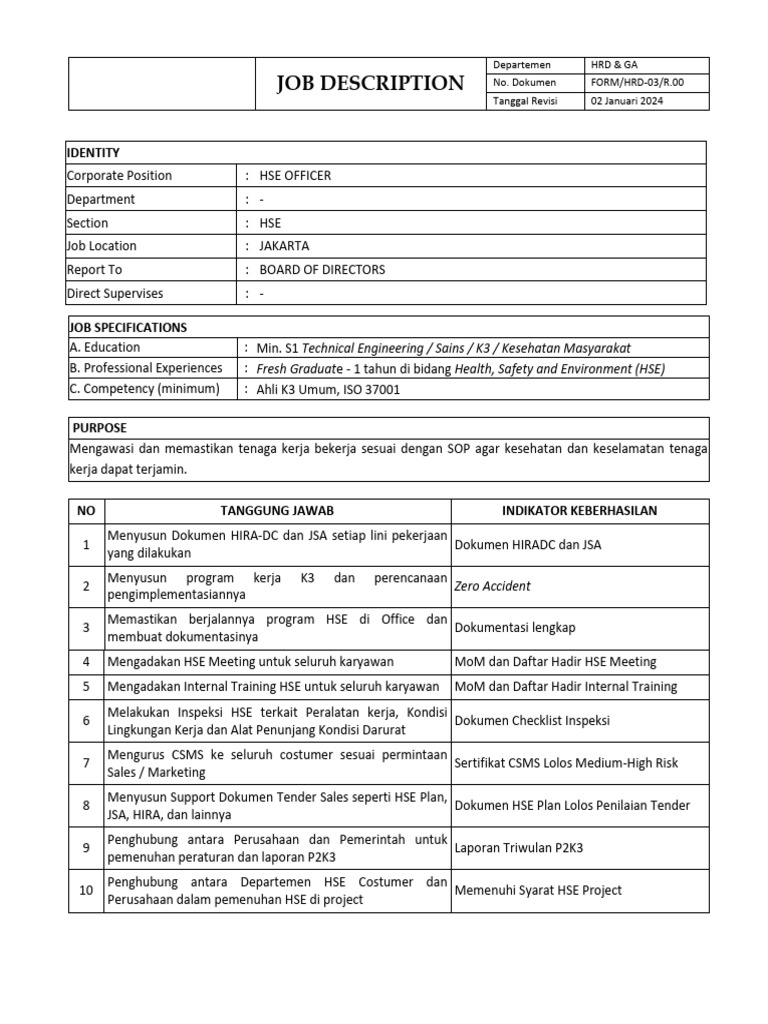Job Desc HSE Officer | PDF