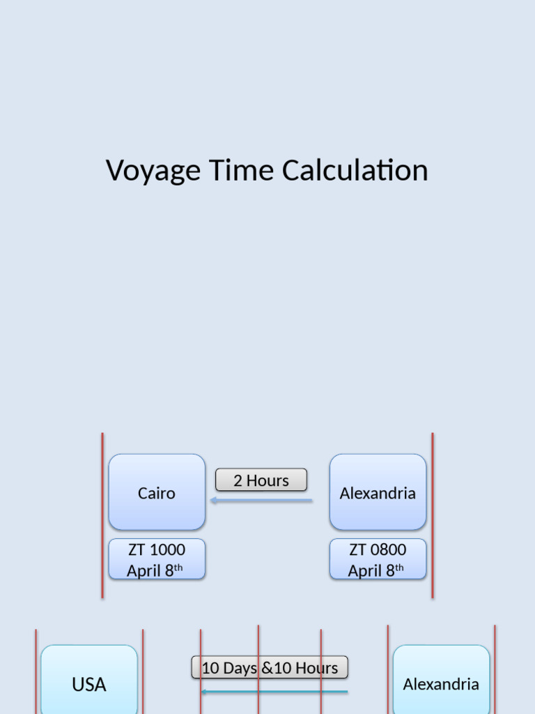 03-ETA - Calculation | PDF