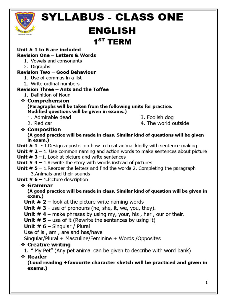 Class-1st Syllabus | PDF