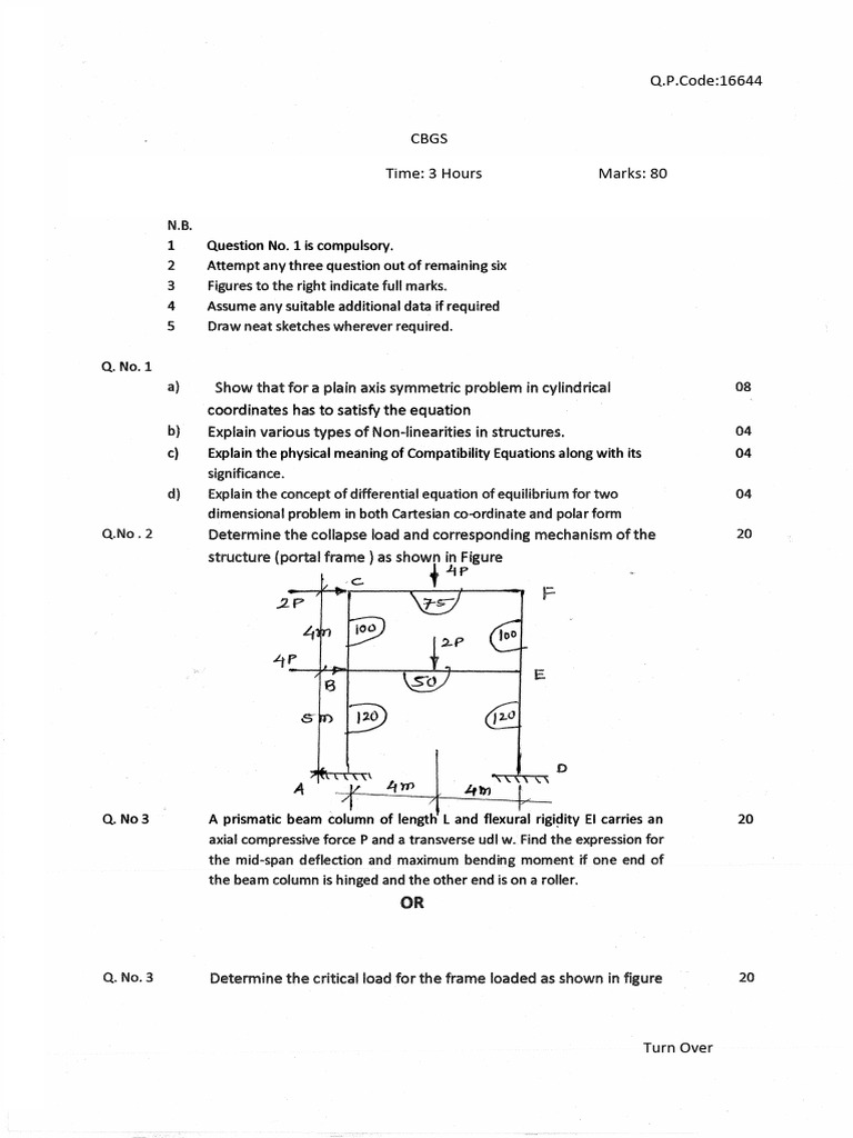 M.E.Civil Engg. Structural Engg Subject (Sem. I) (Choice Base) 59001 ...