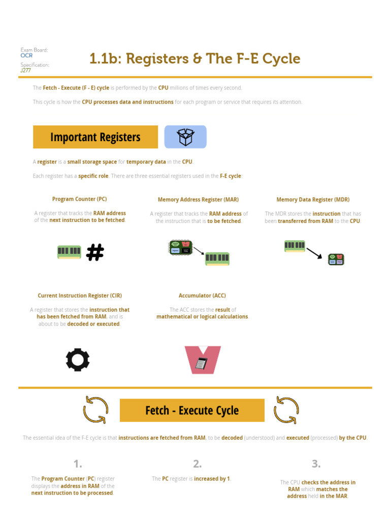 1.1b - Registers & FE Cycle - OCR GCSE (J277 Spec) - CSNewbs | PDF