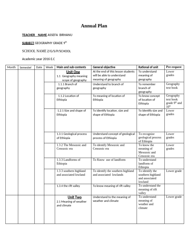 Asefa Annual Plan For Grade 9th | PDF