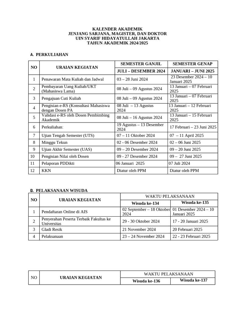 Draft - Kalender Akademik | PDF