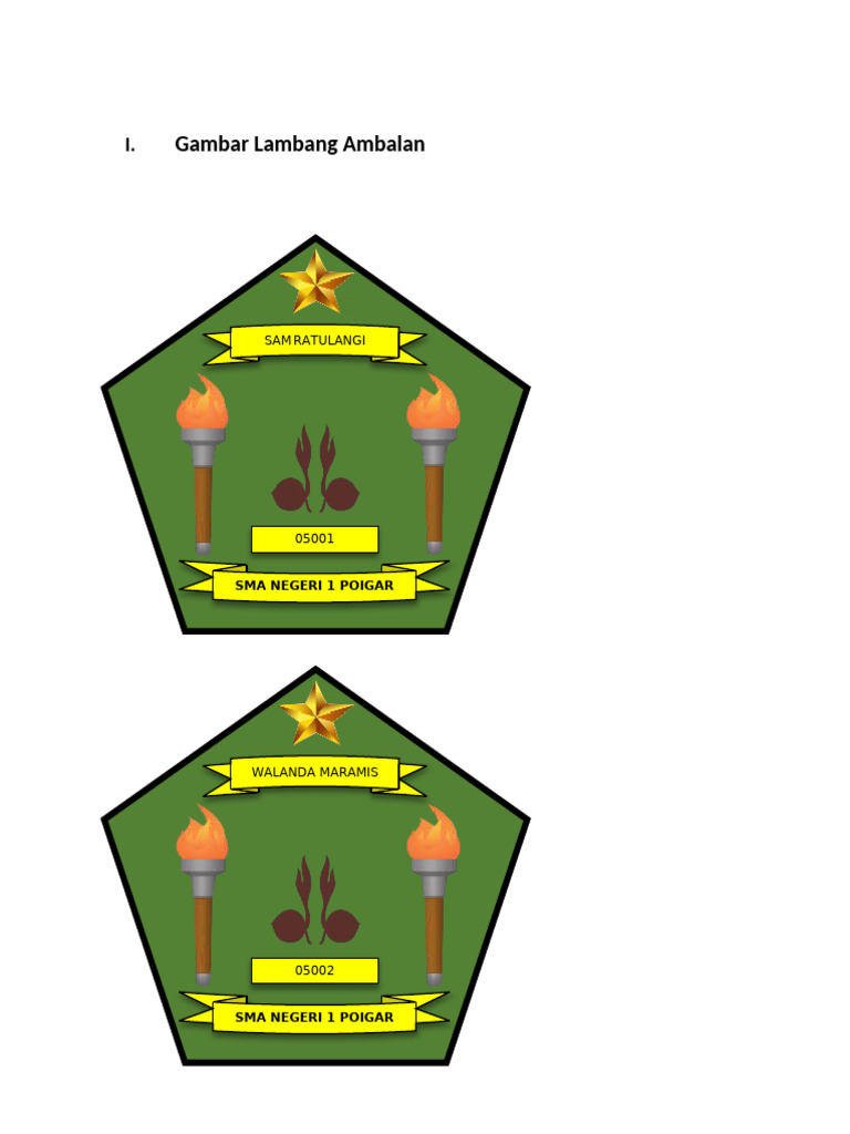 Gambar Lambang Ambalan | PDF