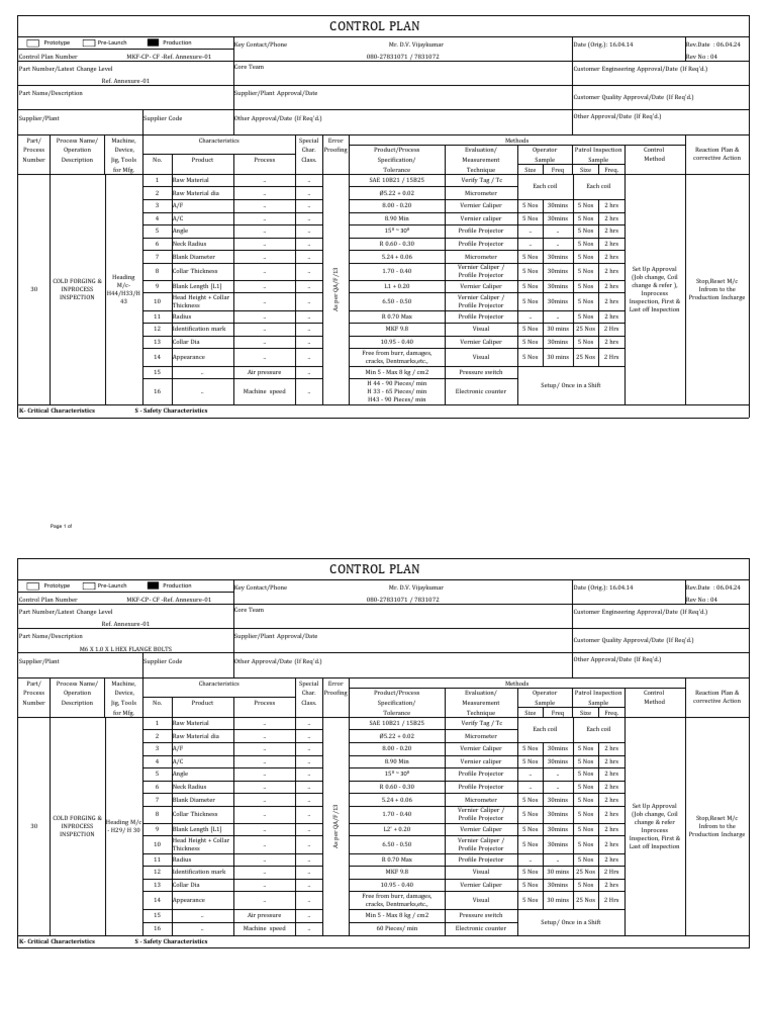 Control Plan: K-Critical Characteristics S - Safety Characteristics | PDF