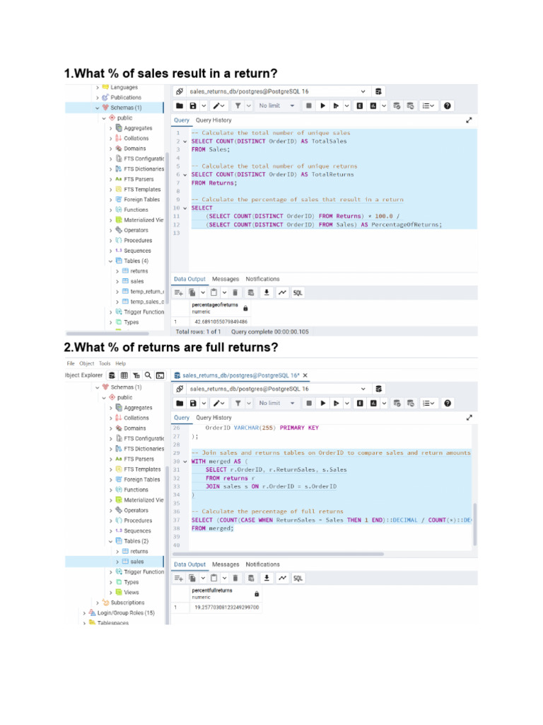 Final Document SQL | PDF