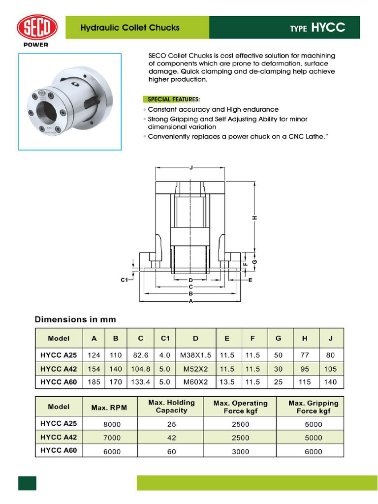 Hydraulic Collet Chuck HYCC | PDF