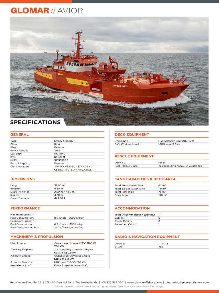 Glomar Avior | PDF