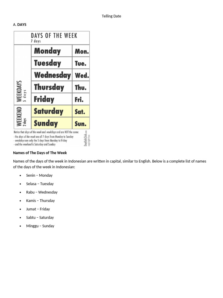 Kelas 7 Telling Date And Time Pdf