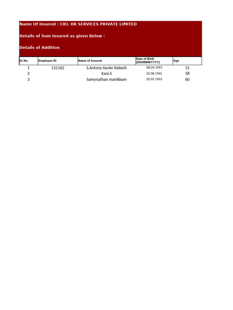Antony Xavier Rabesh.S Office | PDF