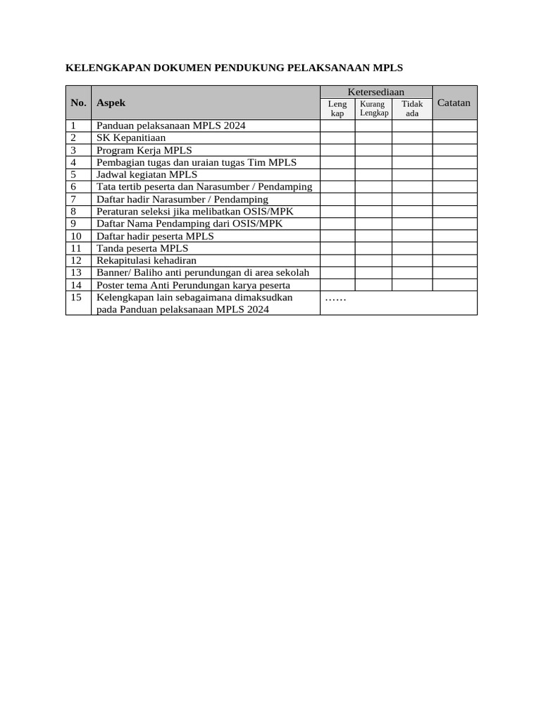 Kelengkapan Dokumen Pendukung Pelaksanaan Mpls | PDF