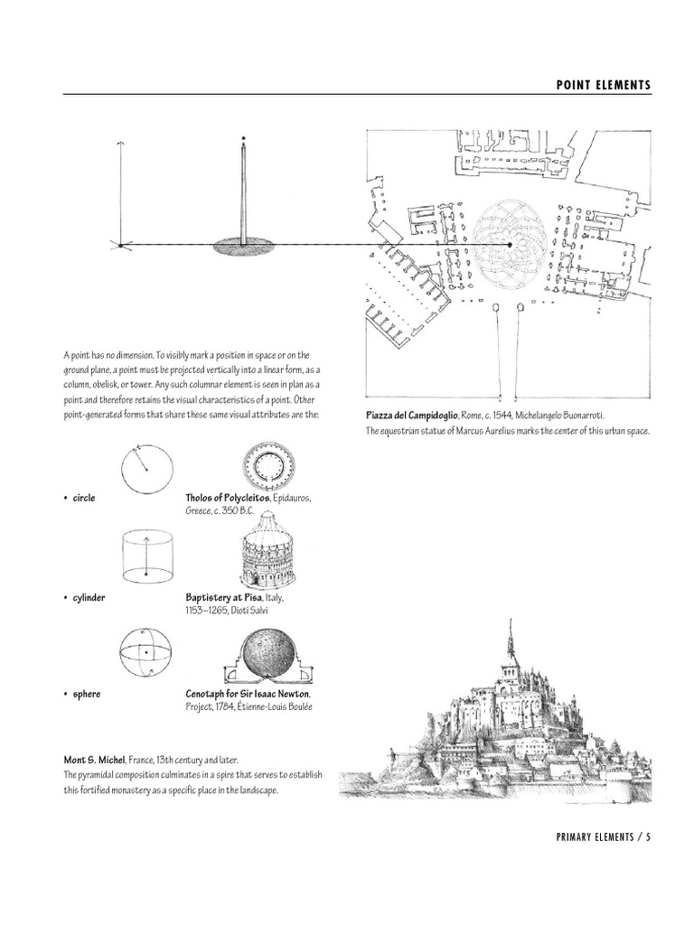 Point Elements: Primary El Ements / 5 | PDF