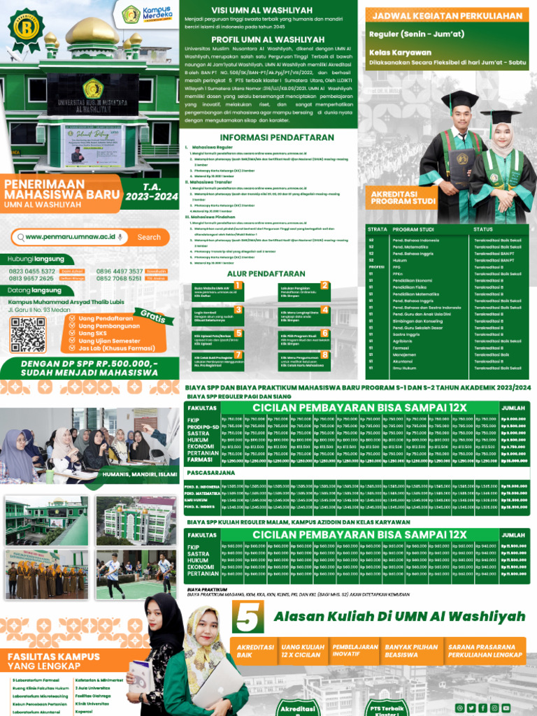 Brosur Umnaw 2023 | PDF