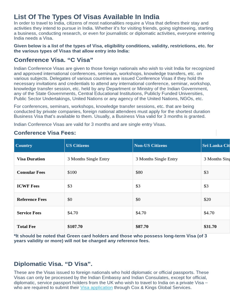 List of The Types of Visas Available in India | PDF | Travel Visa ...