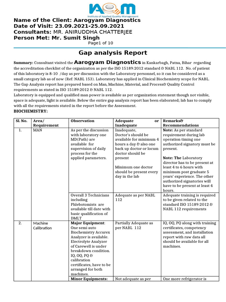 Gap Analysis Report | PDF