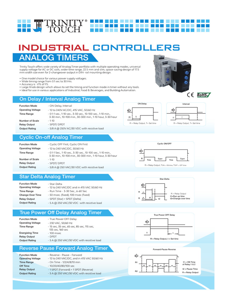 Analog Timers (17.5mm & 22.5 mm), Multiple Operating Modes, Universal Supply Voltage, Wider Time ...