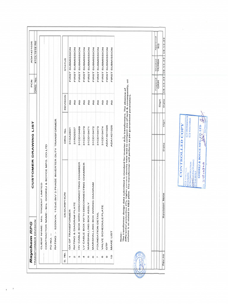 IDT | PDF