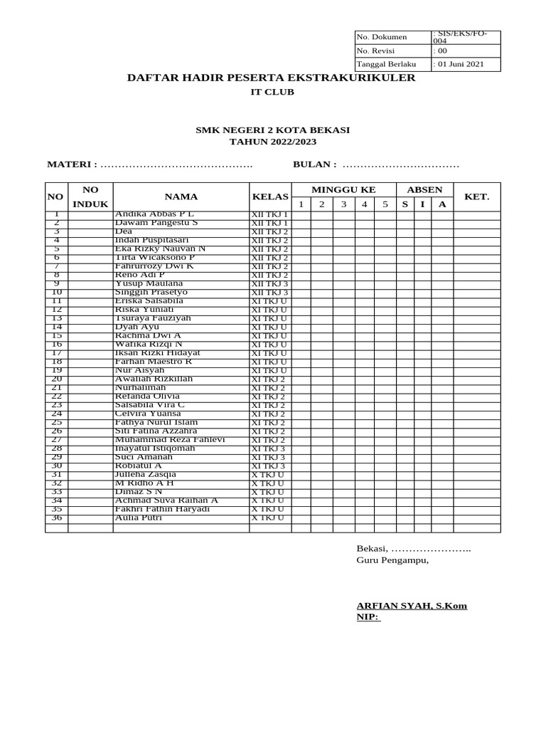 FO 4_Daftar Hadir Peserta | PDF