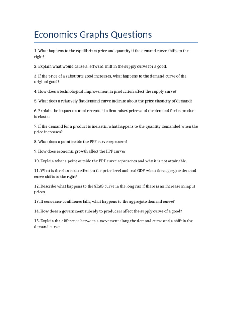 Economics Graphs Questions | PDF