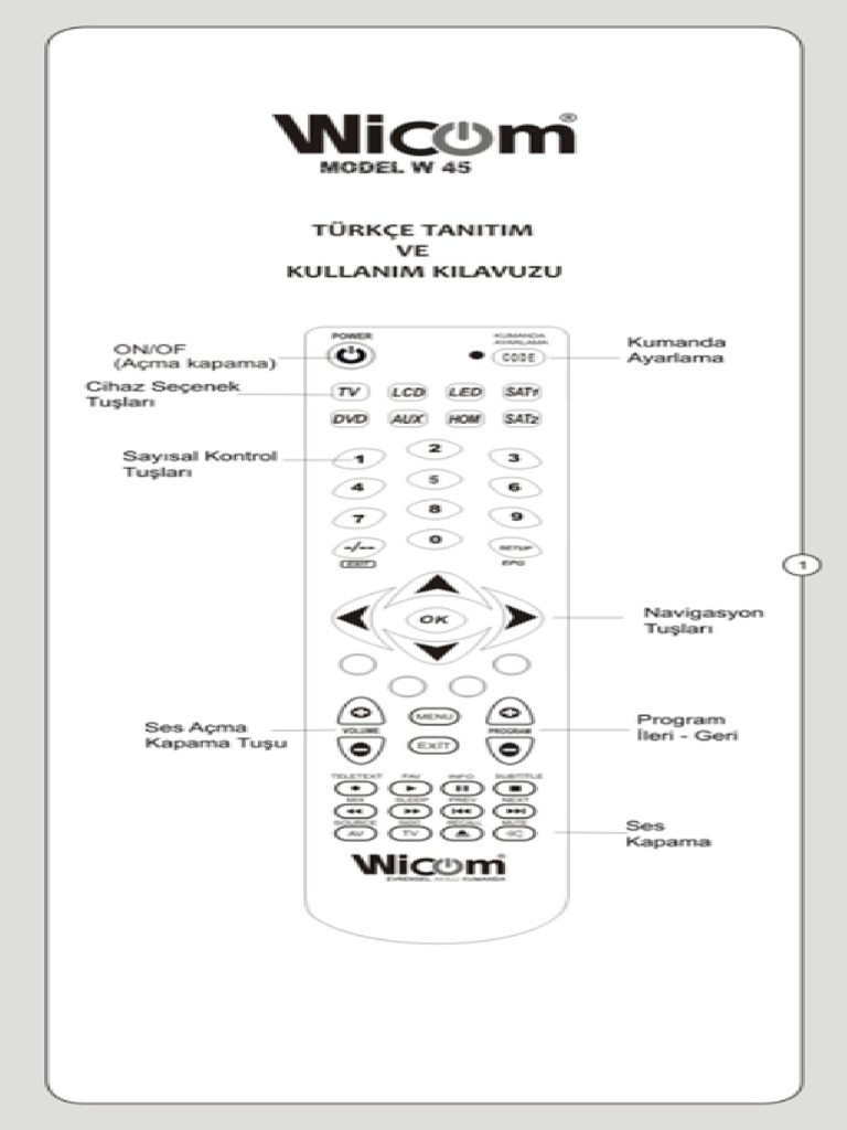 Wicom W45 Akıllı Kumanda | PDF