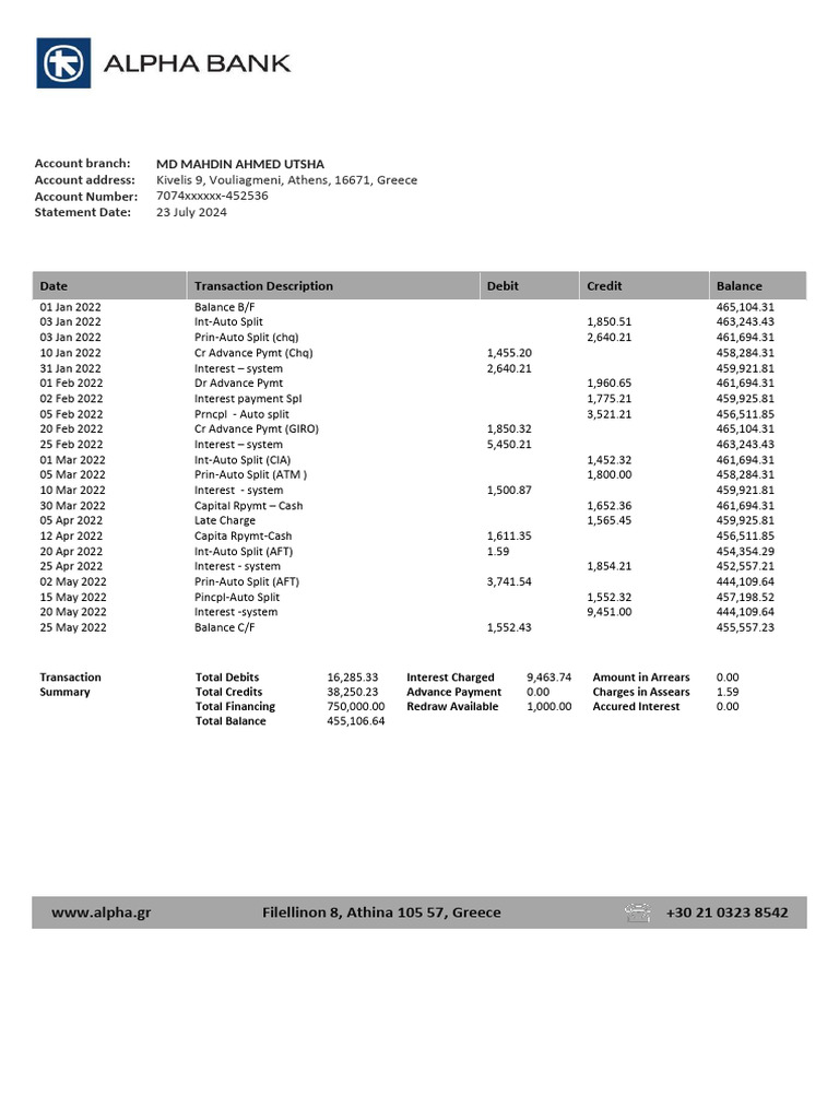 Greece Alpha Bank Statement | PDF
