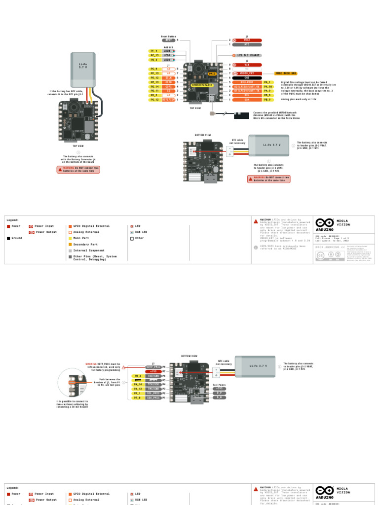 ABX00051 Full Pinout | PDF
