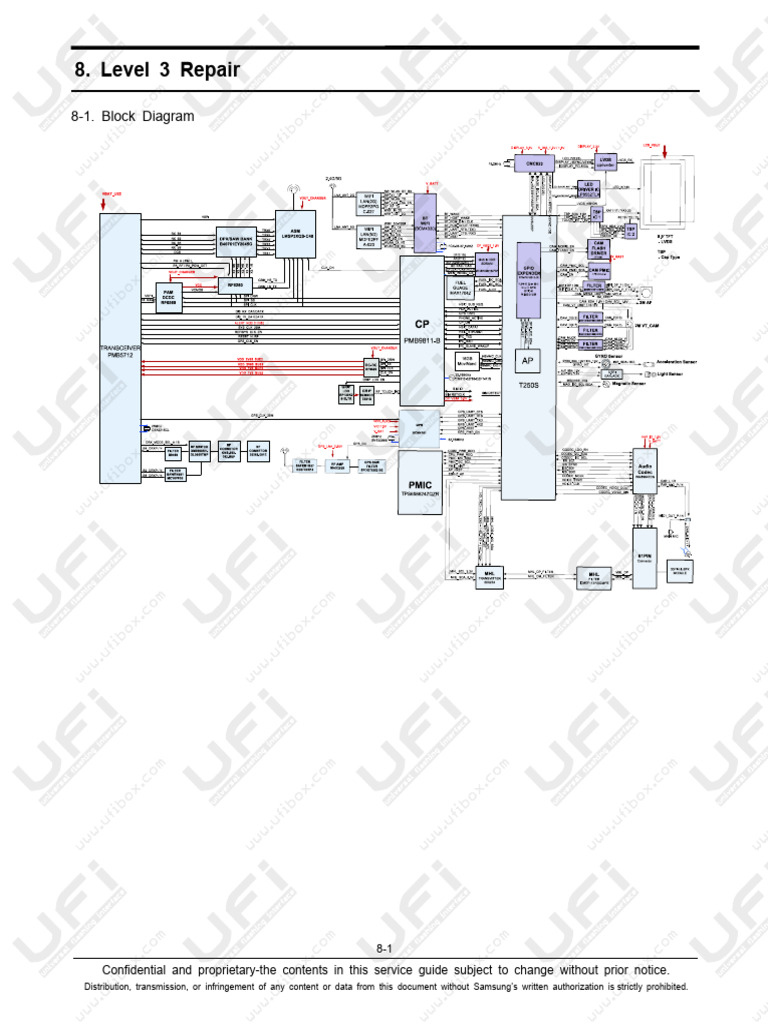 08 GT P7300 Tshoo 7 | PDF
