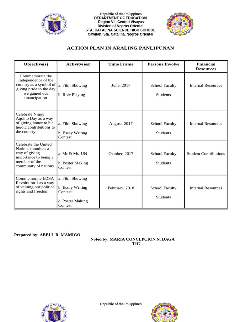 Accomplishment Report | PDF | Philippines