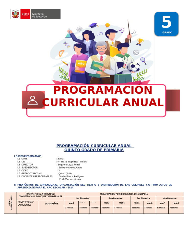Programación Curricular Anual - 2024 Corregido | PDF