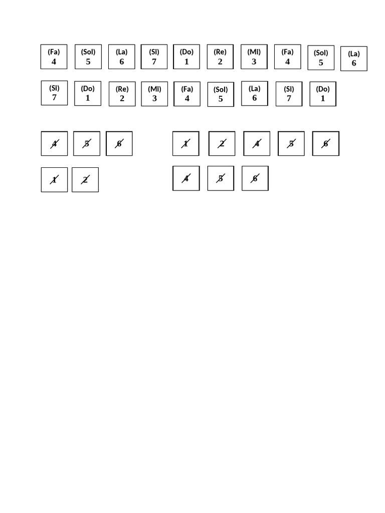 Note Pianika | PDF