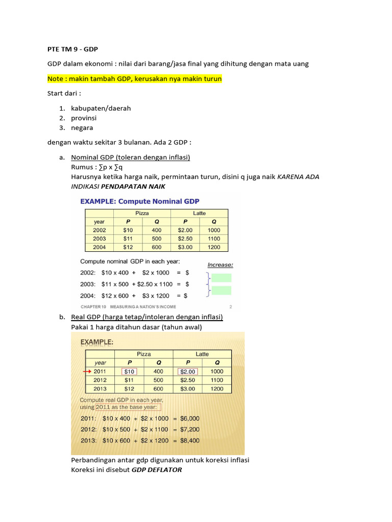 Pte TM 9 - GDP | PDF