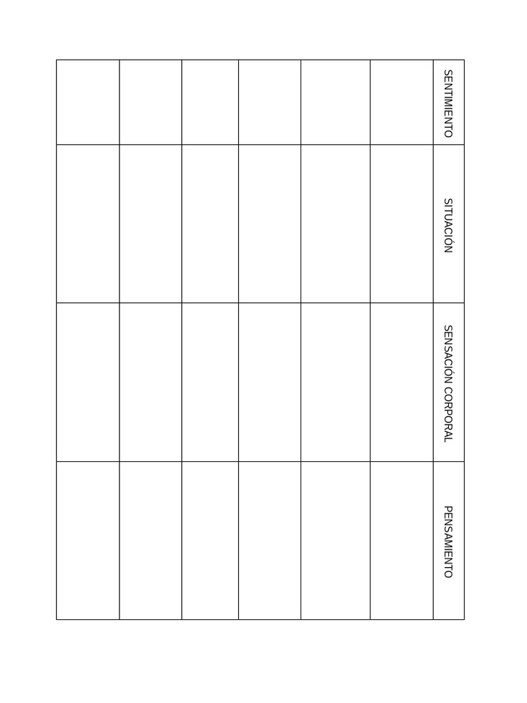 Tabla Triángulo Cognitivo Niños | PDF