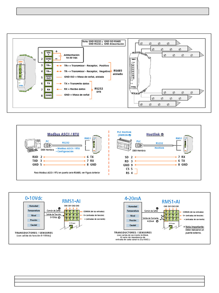 Rms1 Ai Qs S Pdf