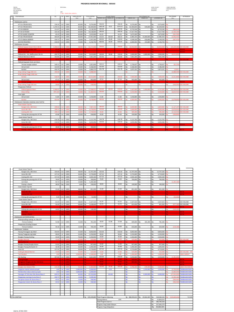 Opnam Mandor Aris Ke-9 | PDF
