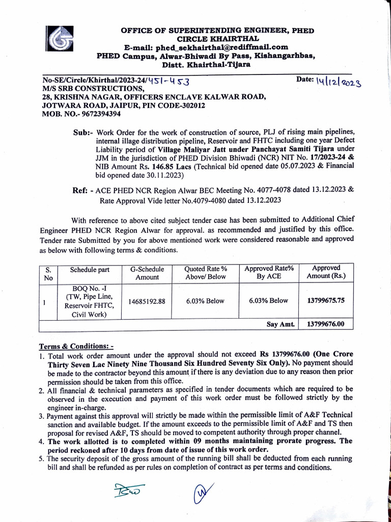 WO JJM MaliyarJatt | PDF
