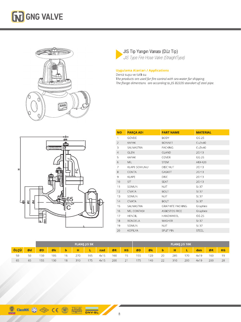 Page 8-JIS Tip Yangın Vanası (Düz Tip) - JIS Type Fire Hose Valve ...