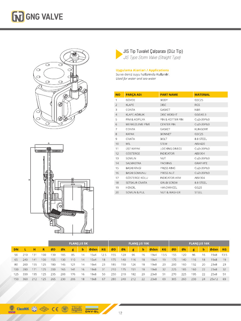 Page 12-JIS Tip Tuvalet Çalparası (Düz Tip) - JIS Type Storm Valve ...
