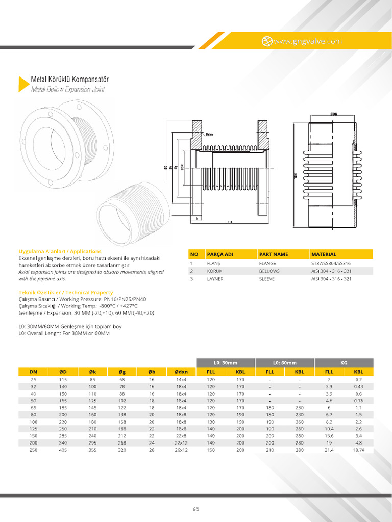 Page 65-Metal Körüklü Kompansatör-Metal Bellow Expansion Joint | PDF