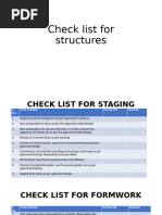 Pre Pour Inspection Checklist | PDF | Concrete | Precast Concrete