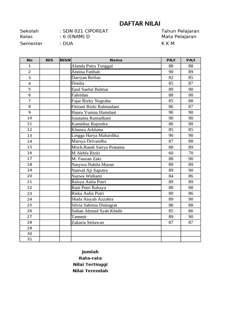Daftar Nilai PAI 2023-2024 Smester 2_113409 | PDF