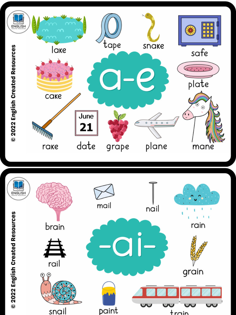 Digraph Posters Colored Copyright 2022 English Created Resources 2 ...