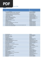Academic Hood Degree Color Chart | PDF | Science | Bachelor's Degree