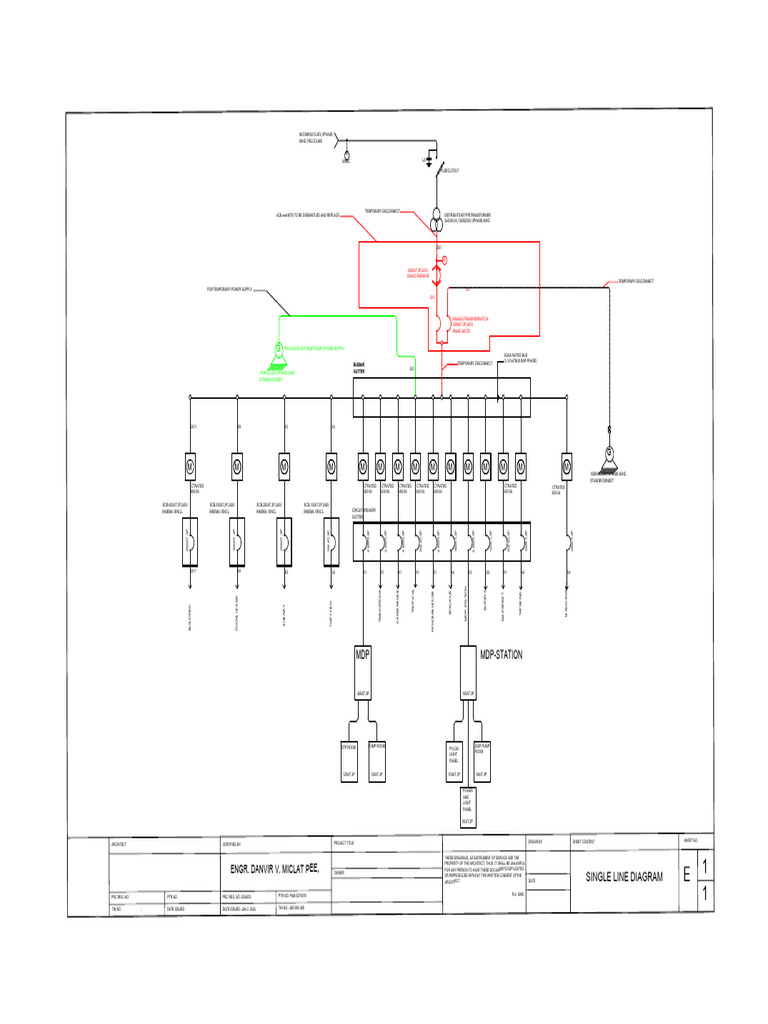 SLD For Implemantation Rev1 | PDF