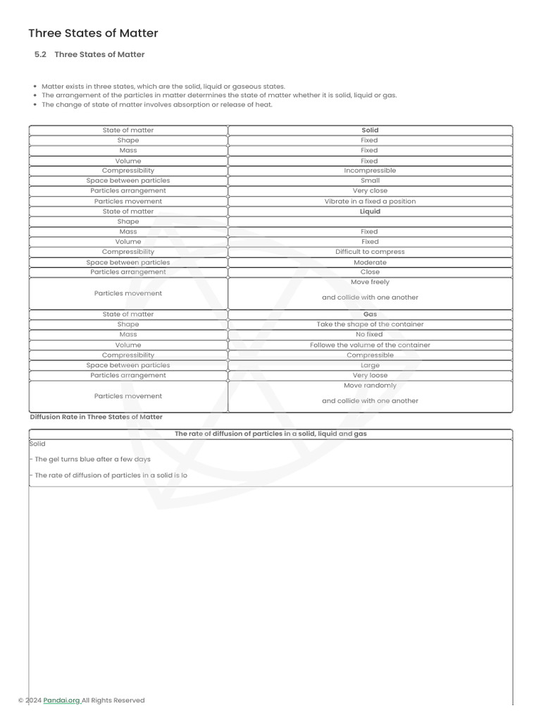 Three States of Matter | PDF