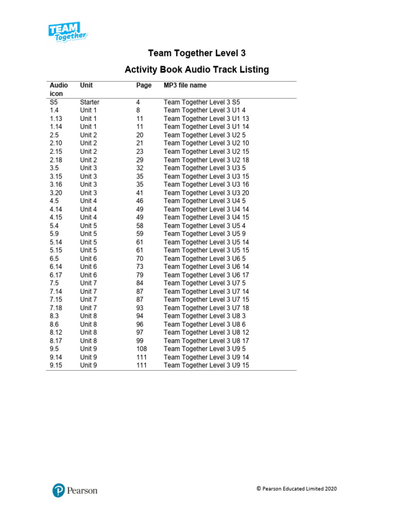 Level 3 Activity Book Audio Tracks | PDF
